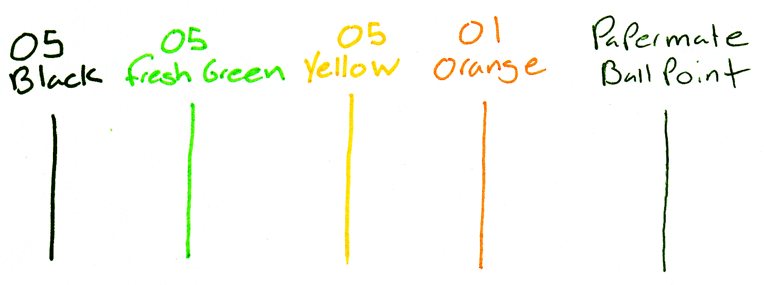 Review – Micron Orange, Yellow, and Fresh Green Colors | Dragon Company