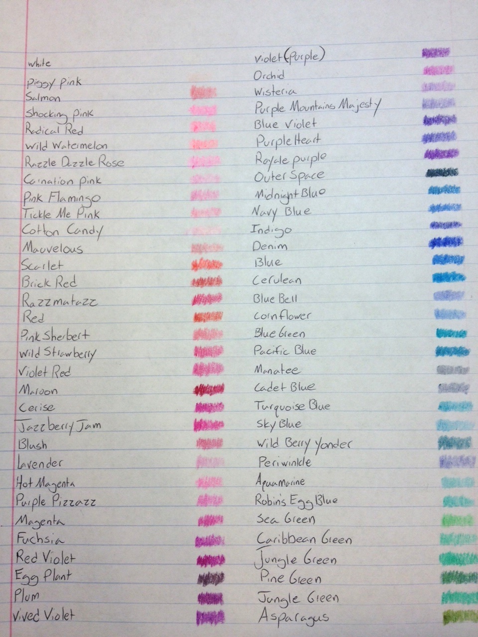 Review – Crayola Crayons (120 Crayon Box Part 1 – White, Pinks, Reds ...